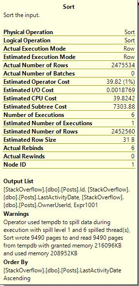 Sql Server 2017 Cu3 Adds Tempdb Spill Diagnostics In Dmvs And Extended