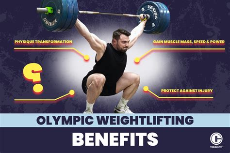 Olympic Weightlifting Motivation