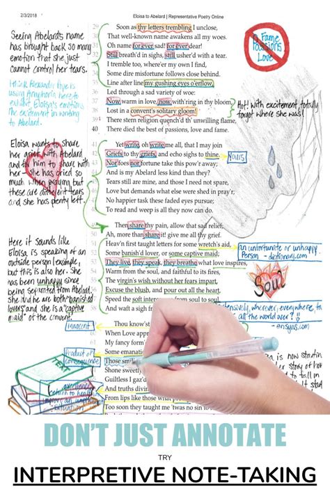 ANNOTATION In Fun Education High School Literature Language Arts Lessons