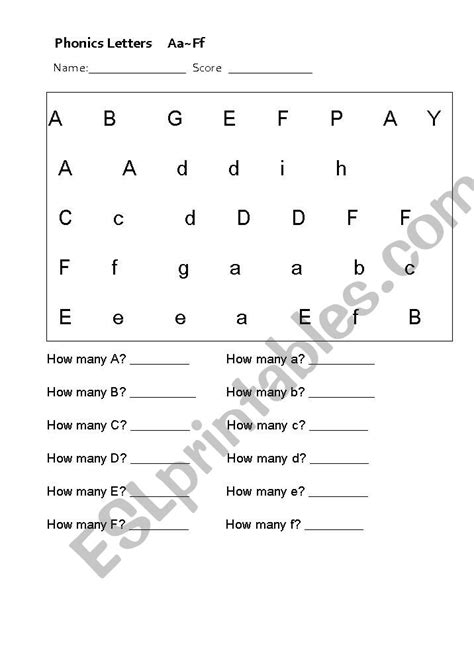 Phonics Aa Ff Esl Worksheet By Mavis10332003007