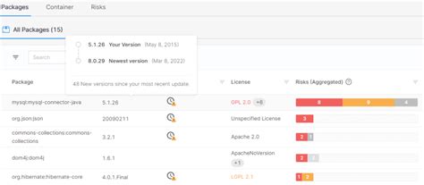 Reducing Friction In Appsec Program Adoption How Checkmarx One Can Help