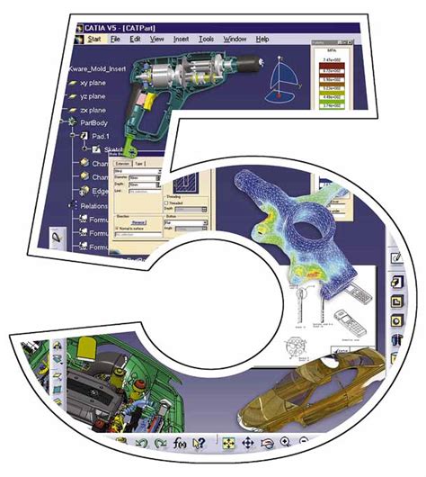 Ibm Catia Fórum Hwsw