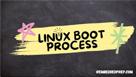 master linux boot process a step by step guide for beginners 2025