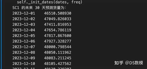 2024mathorcup（妈妈杯）数学建模c题python代码数据教学ds数模 Gitcode 开源社区