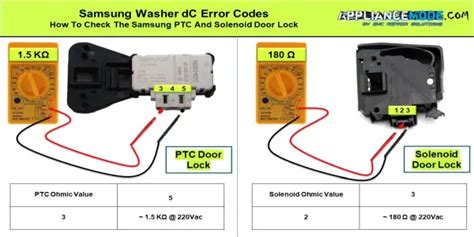 Samsung Washing Machine Dc Error Code Fix Appliancemode