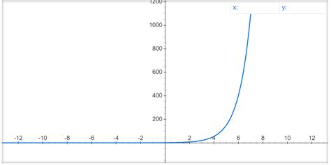 Matlab读取csv文件数据并绘图