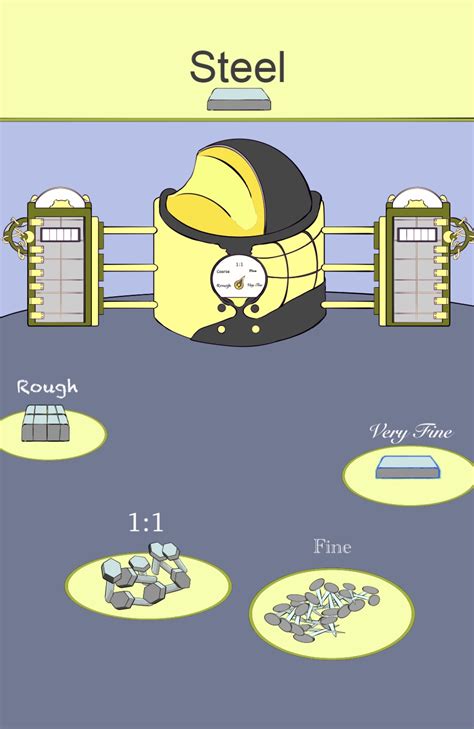 Scp 914 The Clockworks By Drasknes44376 On Deviantart