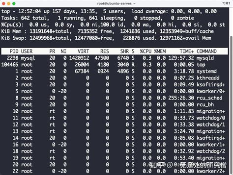 Linux命令系列之top——里面藏着很多鲜为人知的宝藏知识 知乎