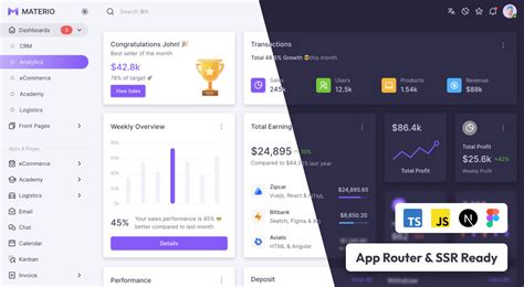 Nextjs Templates And Themes Mui Store
