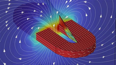Predicting The Critical Current In The Lead Of A Superconducting Coil