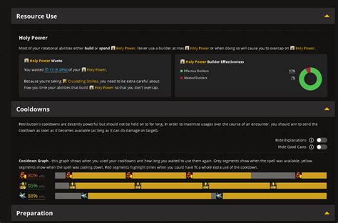 Ret Raid M Macro 2 13 24 Please Test If You Can Patch 10 0 WoW Lazy Macros