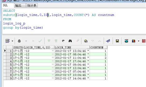 Oracle 数据库的问题 使用substr和substring遇到的问题 help me 感谢 大数据 CSDN问答