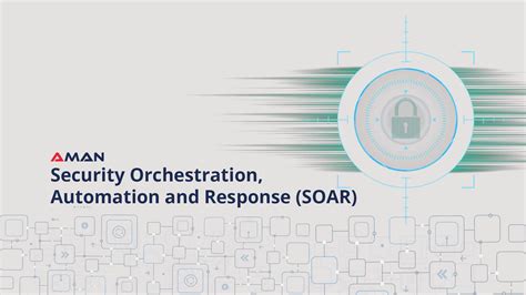 What Is Security Orchestration Automation And Response Soar