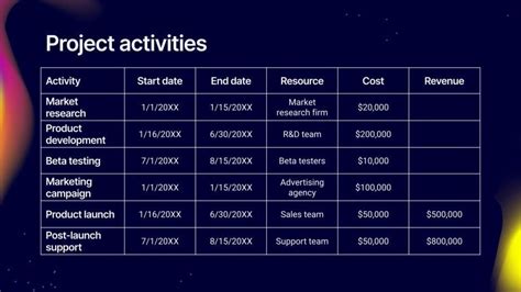 generative ai project proposal presentation
