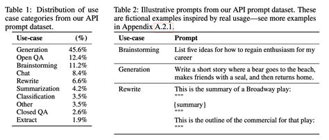 60行numpy手搓gpt 翻译 Yins Blog