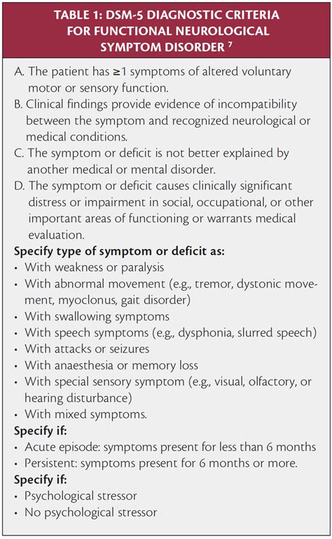 Neurological Deficit Score Download Table Idiopathic Intracranial