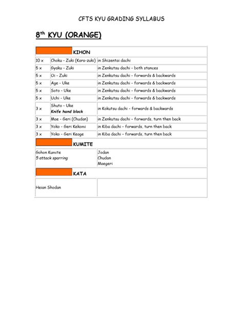 Grading Syllabus 8th Kyu Pdf Grading Syllabus 8th Kyu Pdf
