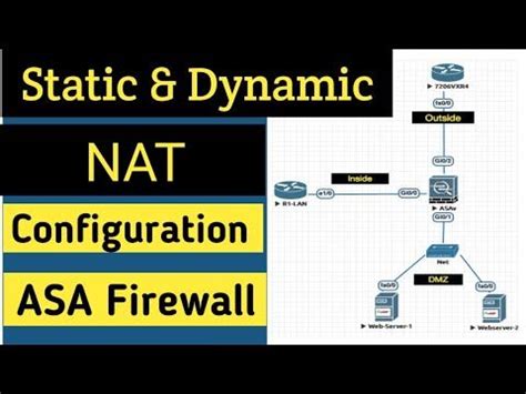 Static NAT And Dynamic NAT Configuration In CISCO ASA Firewall CLI Part YouTube Asa
