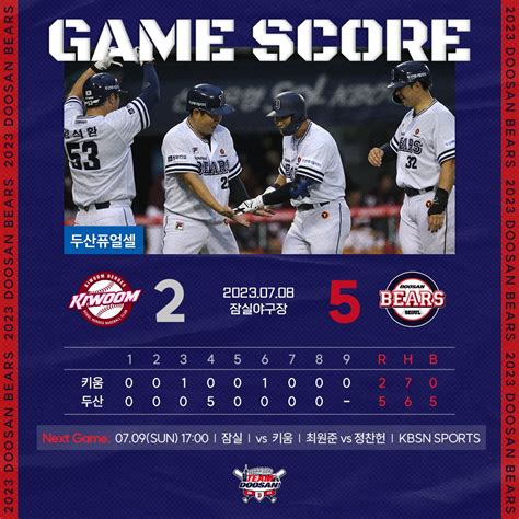 두산베어스 Doosan Bears on Twitter 잠실야구장에서 진행된 키움 히어로즈 와의 경기 결과입니다 승