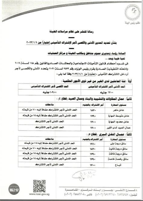 بالأرقام رفع الحد الأدنى للاشتراك التأمينات بداية العام الجديد 2023 مستند