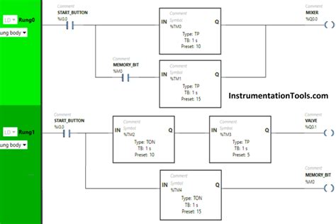 Ladder Logic Vs Other Programming Languages Plc Basics
