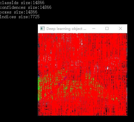 Get An Unreasonable Output In Windows With Opencv 4 5 4 Vc14 Issue 3
