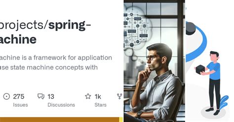 list spring curated by harish ramanathan medium