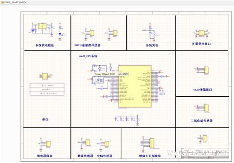 基于stm32单片机的温湿度火灾检测报警仓库管理系统（实物图 源码 原理图 全套资料） 基于stm32智能仓库管理 开源 csdn博客