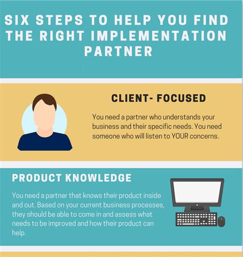 Six Steps To Choosing The Right Implementation Partner Encloud9
