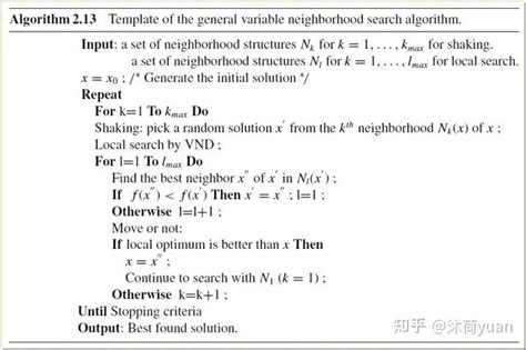 变邻域搜索 Variable Neighborhood Search VNS 知乎