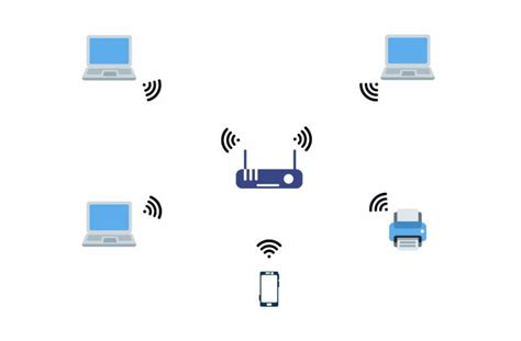 Basics Of Computer Networking Wifi Standards And Encryption Types