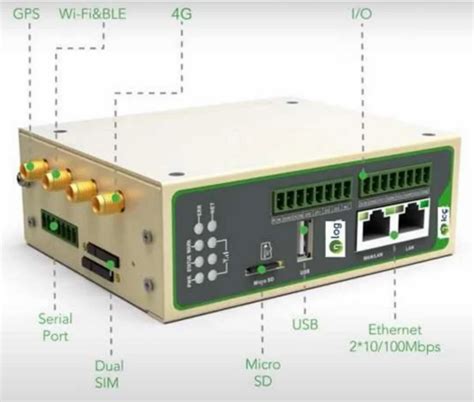 Cogneta Automatic Power Plant Controller For Feeder System 120w At