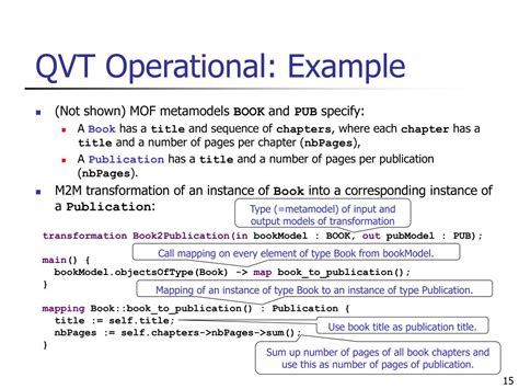 Ppt Synchronous Refactoring Of Uml Diagrams And Models Using Model To Model Transformations