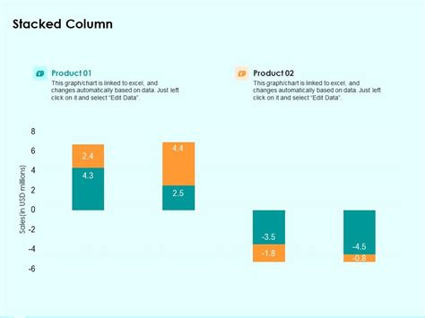 Immovable Property Crm Stacked Column Ppt Powerpoint Presentation Inspiration Example File