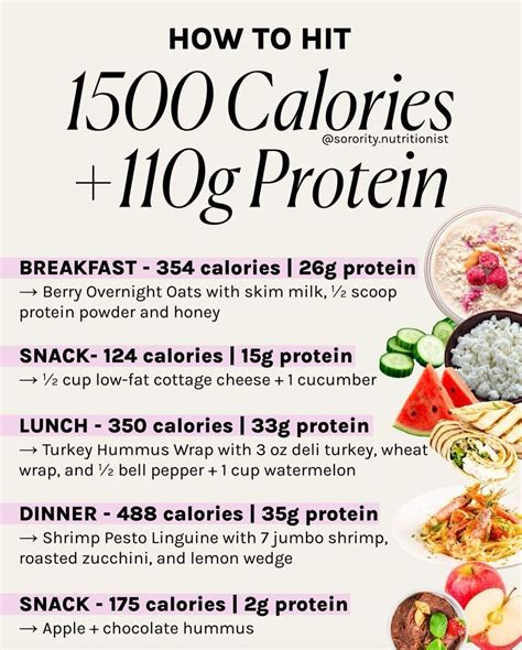 Pin On A Healthier Me