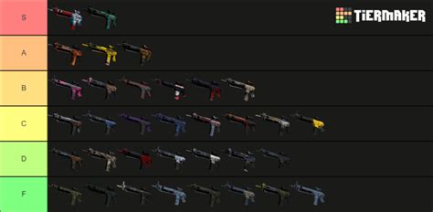 Csgo Sg553 Skins Tier List Community Rankings Tiermaker