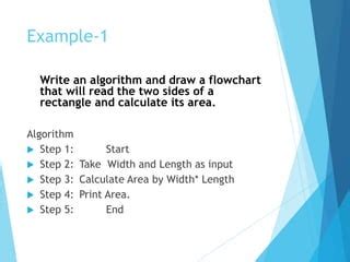 Algorithm And Flowchart PPSX