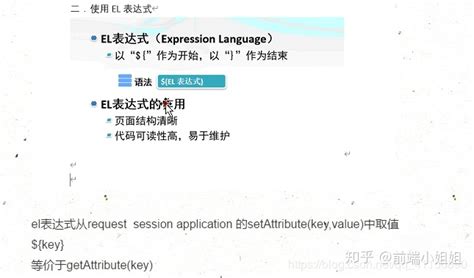 Jsp中el表达式和jstl标签是什么？ 知乎