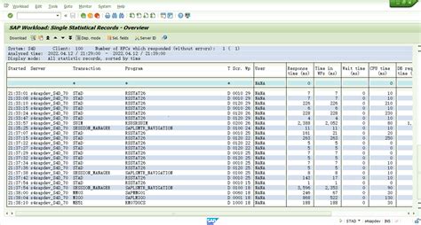 Sap Basis如何查询指定的用户在sap系统上做了哪些操作? 知乎 Sap Basis如何查询指定的用户在sap系统上做了哪些操作? 知乎