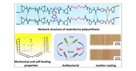 A Visible Light Responsive Fast Room Temperature Self Healing