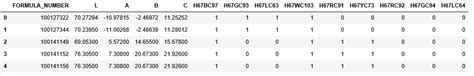 python predict proba function for multi target classification stack overflow