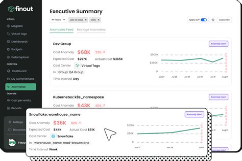 Aws Cost Anomaly Detection Basics And Quick Tutorial