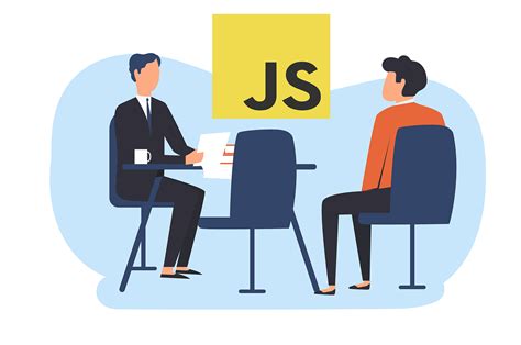 10 Most Important Javascript Interview Problems By Tanvir Sazib Medium