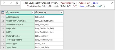 How To Use Power Query Group By To Summarize Data