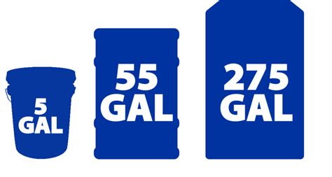 1015 Asphalt Bleed Blocker Rm Lucas Inc