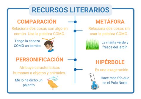 6 Más Que Un Recital Es Un Regalo Un Regalo Para Los Oídos