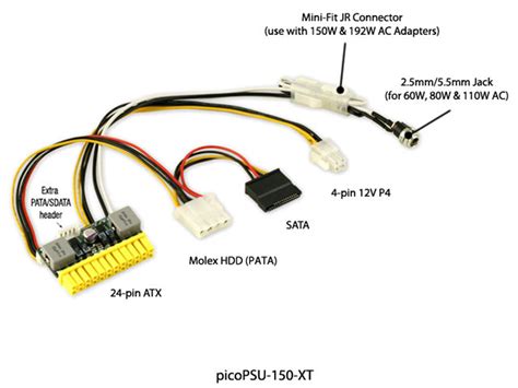 Mini Itx Com PicoPSU 150 XT 12V Psu