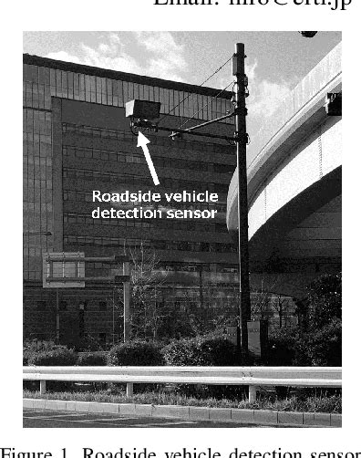 Figure 1 From A Vehicle Position Estimation Method Combining Roadside