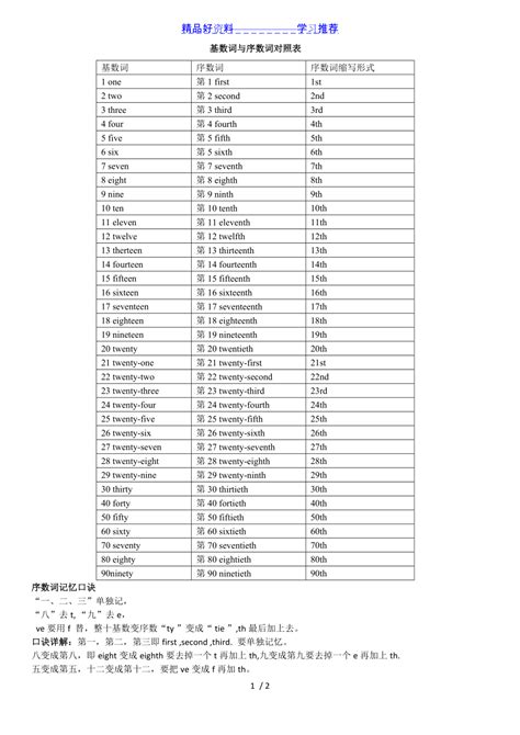 序数词是什么意思 图库 五毛网
