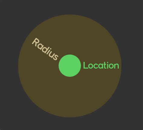 Niagara Grid 2d Feels Like A Superpower Drawing Locations To A Render